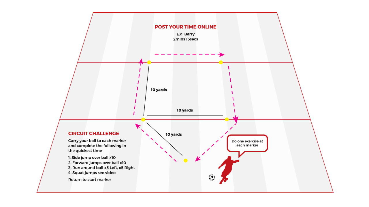 Challenge 10: Conditioning - InZane Football