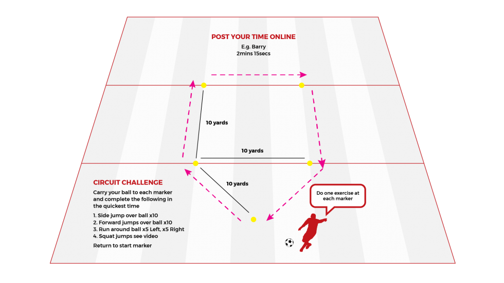 Challenge 10: Conditioning - InZane Football